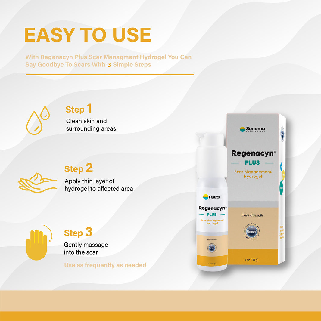 Dermatology – Sonoma Pharma Pro